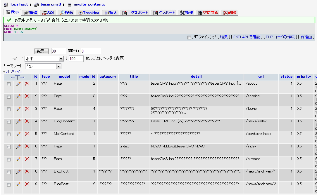 はじめて？のCMS1｜baserCMS｜CMS｜技術メモ｜MURYOKU